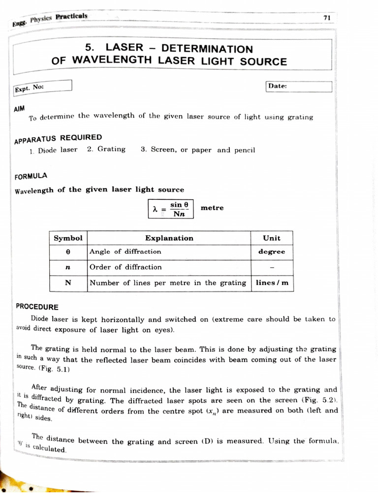 LASER GRATING | PDF | Diffraction | Laser