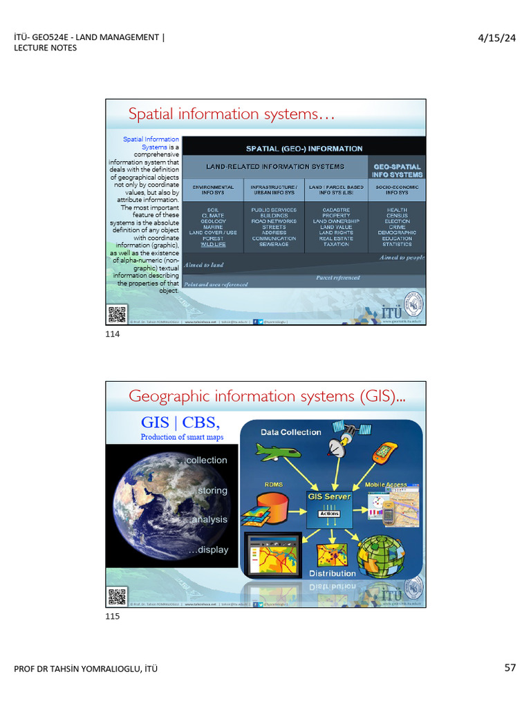 Land Management Lecture Notes | PDF | Geographic Information System ...