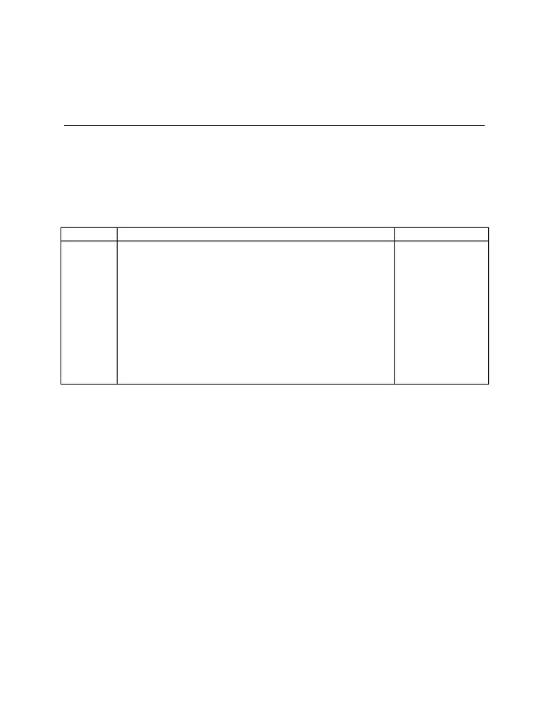 NIT 4 Subham 1 | PDF | Business Law | Business