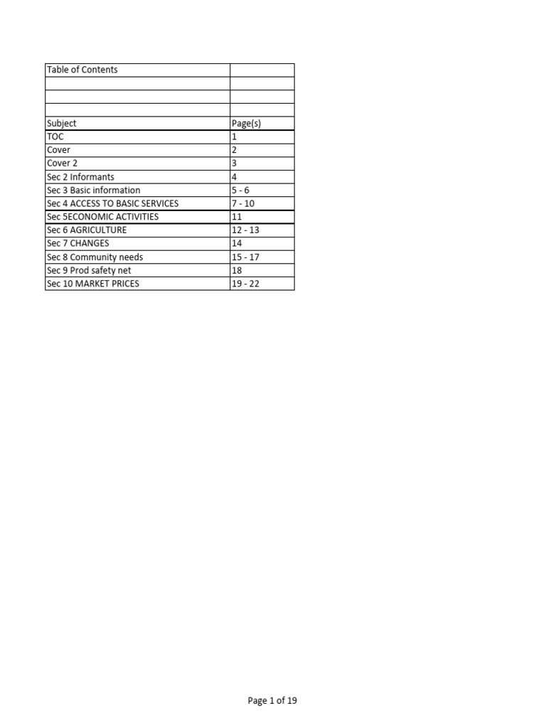 ESS3 Community Questionnaire_Amharic | PDF