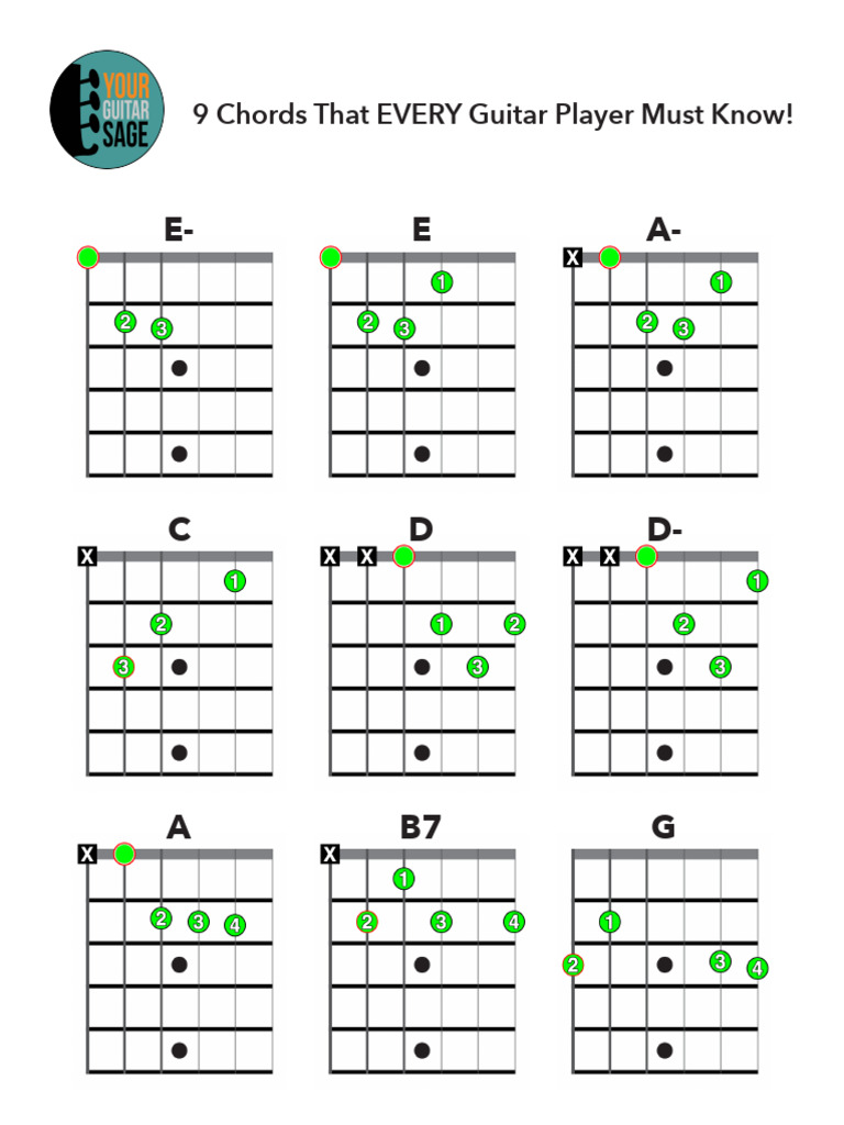 Essential Chords | PDF