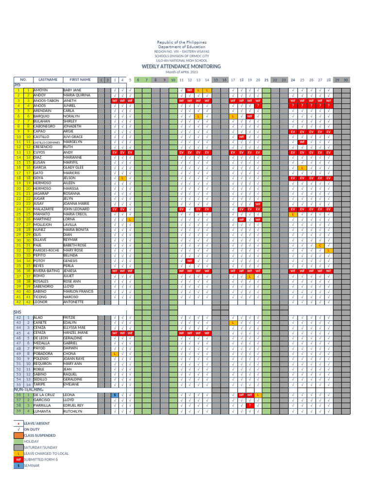 Weekly Attendance Monitoring - 2023 | PDF | World Wide Fund For Nature