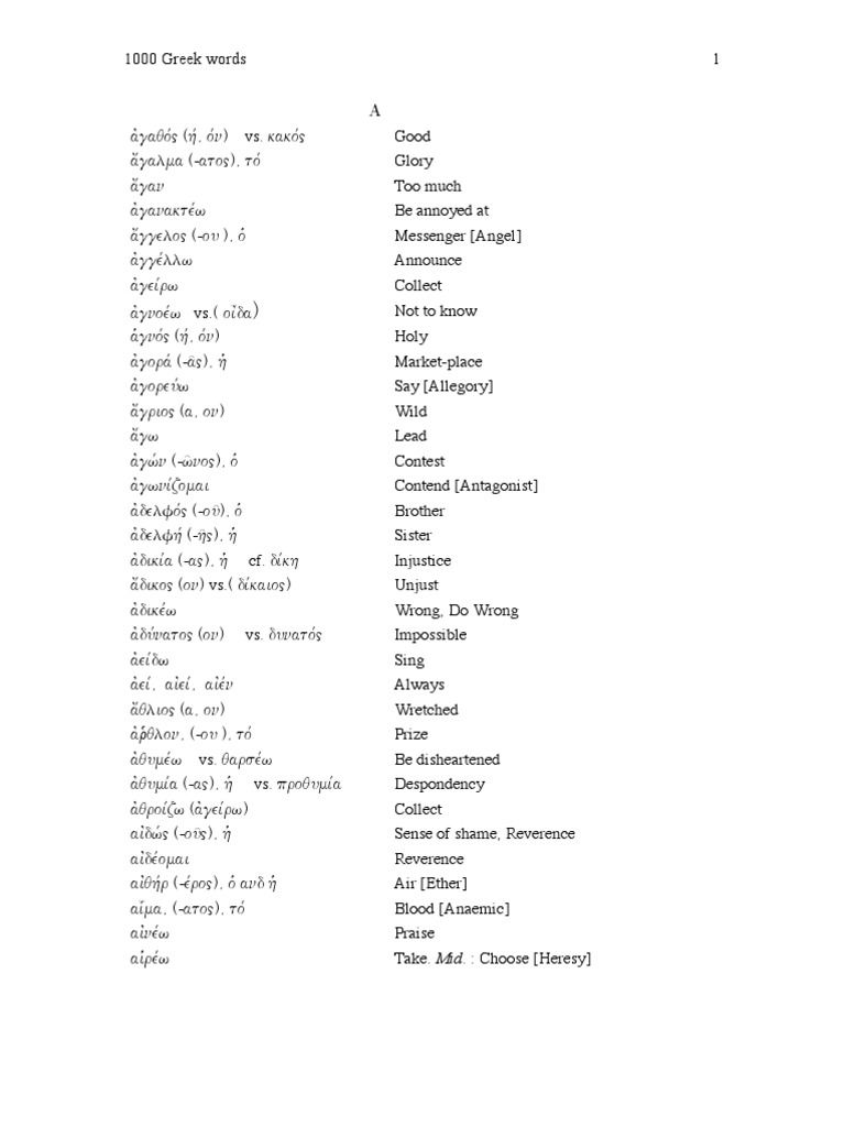 1000 Common Greek Words List | PDF