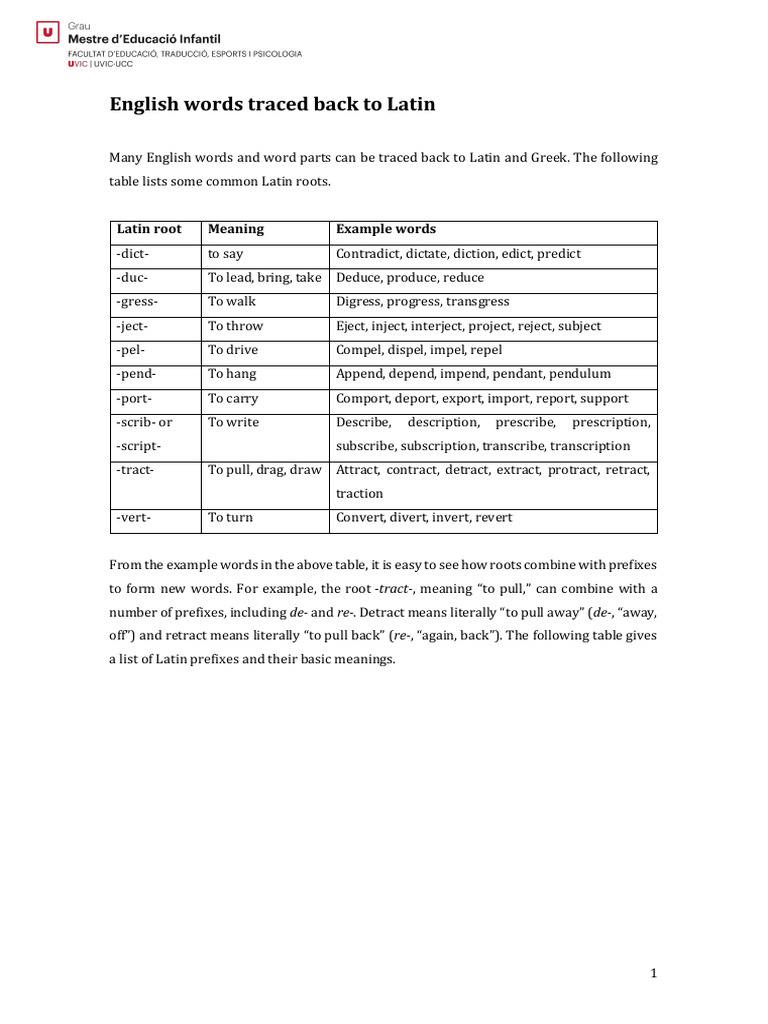 Latin Roots in English Vocabulary | PDF | Languages | Foreign Language ...
