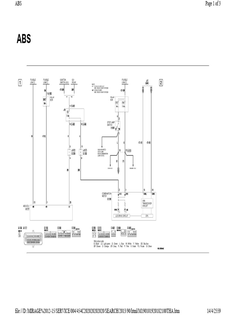 ABS | PDF
