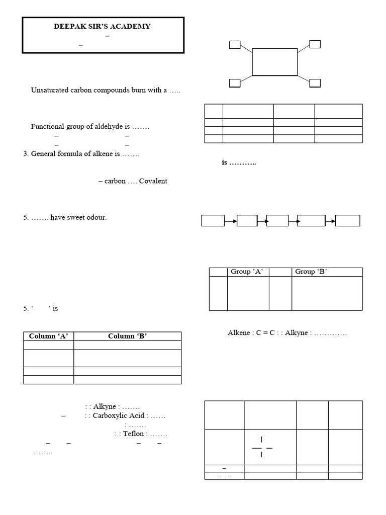 Carbon Compounds Class 10 Worksheet | PDF | Methyl Group | Hydrocarbons