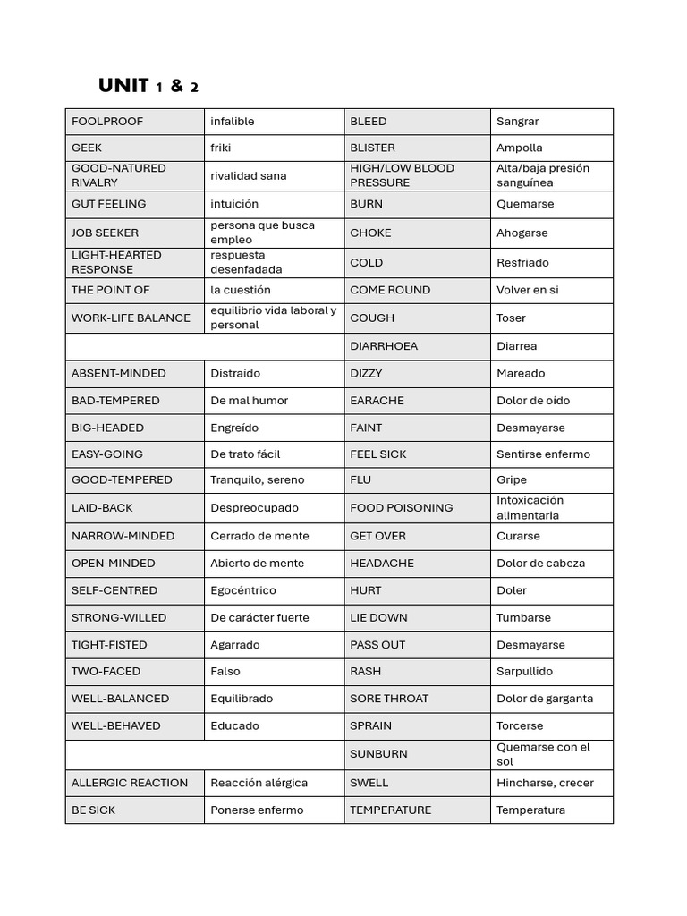 Vocabulario 2 BACH English File | PDF