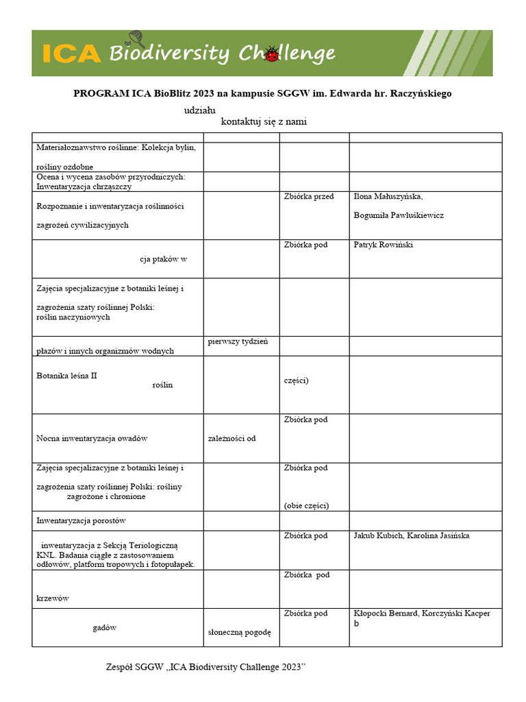 ICA BioBlitz Program 2023 | PDF