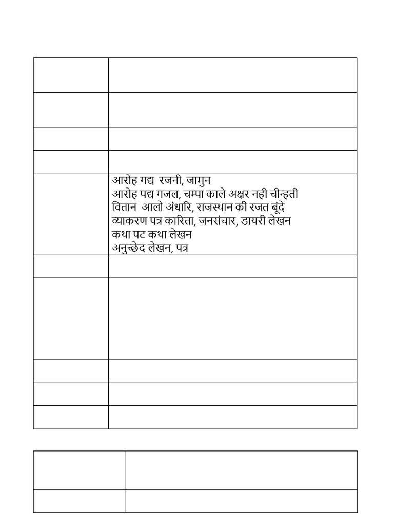 Class Xi Ut-3 Final-1 | PDF