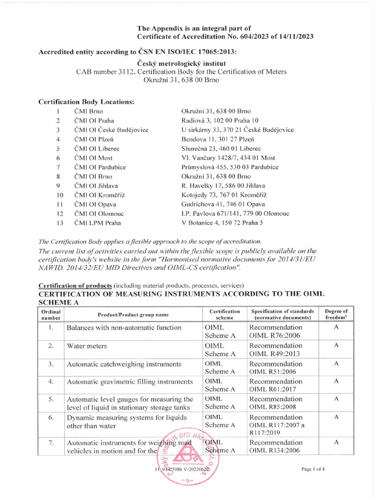 Anexo A Certificado CMI | PDF