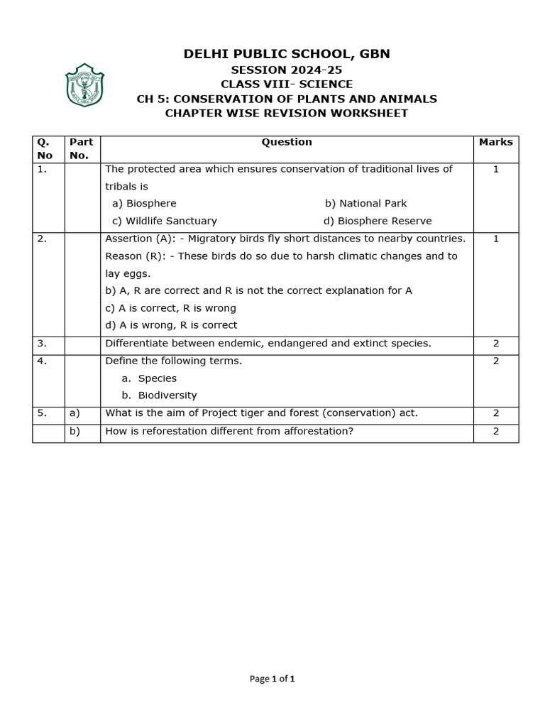 CH 5 Chapterwise WS Class 8 Conservation | PDF