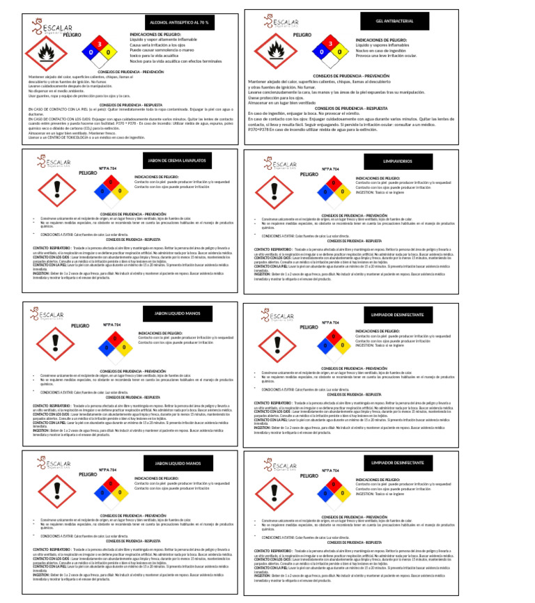 ROTULOS SGA (Autoguardado) | PDF | Agua | Combustión