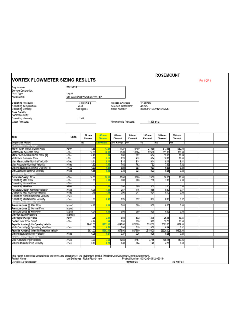 Sizing Sheet & Accuracy Graph - Vortex | PDF | Flow Measurement | Fluid Dynamics