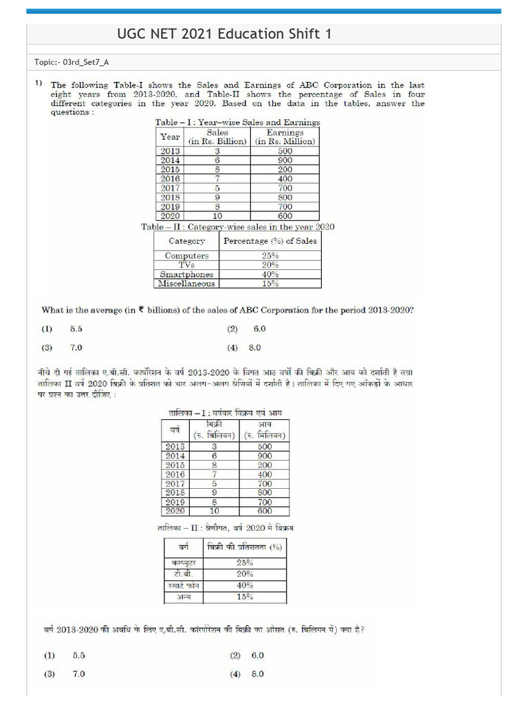 Ugc Net Education Question Paper 2021 15 | PDF | Cognition | Psychology
