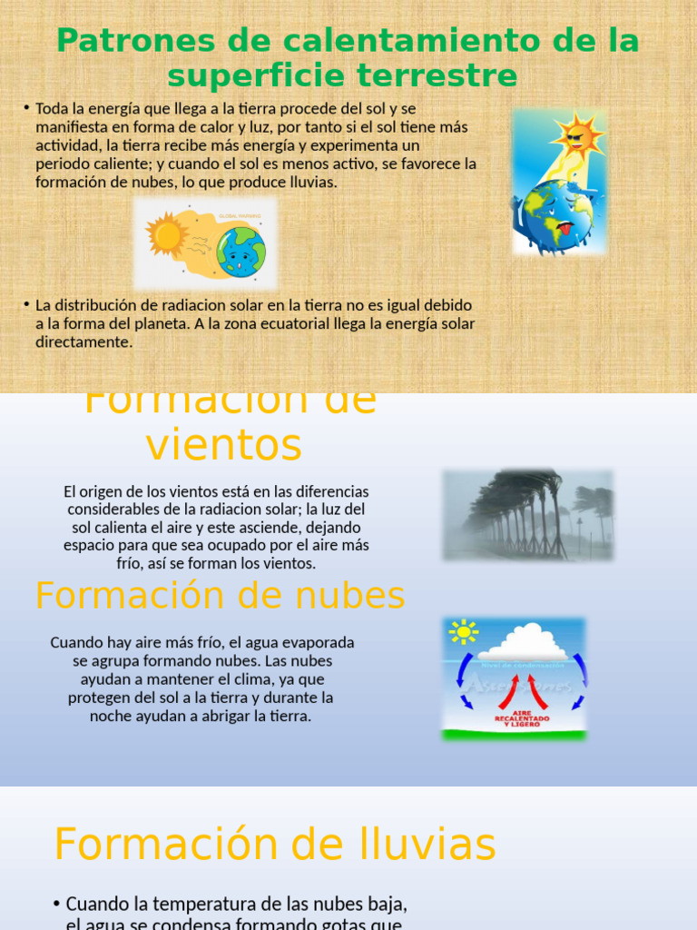 Patrones de Calentamiento Terrestre | PDF