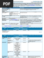 Health Coverage Comparison Activity | PDF | Deductible | Emergency ...