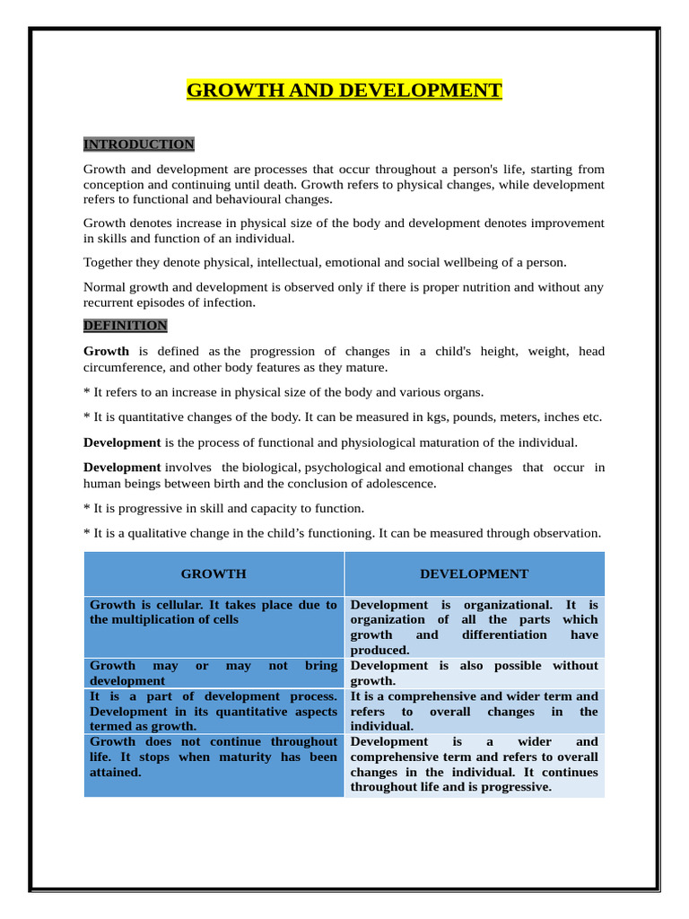 GROWTH AND DEVELOPMENT | PDF | Oedipus Complex | Cognitive Development