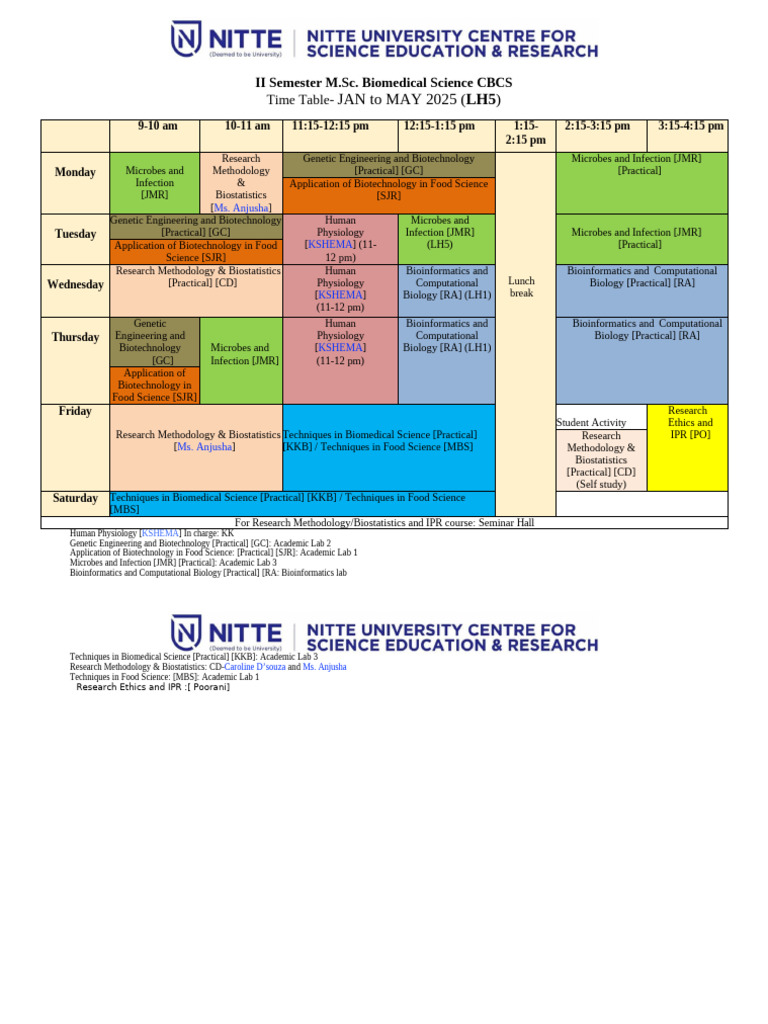 M.Sc. Biomedical Science & Biotechnology Timetable 2025 | PDF ...