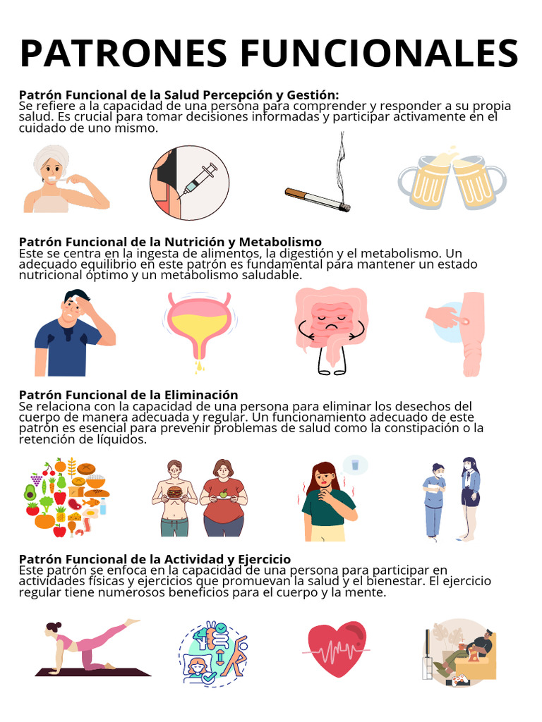 Guía de Patrones Funcionales de Salud | PDF | Las emociones | Conceptos psicologicos