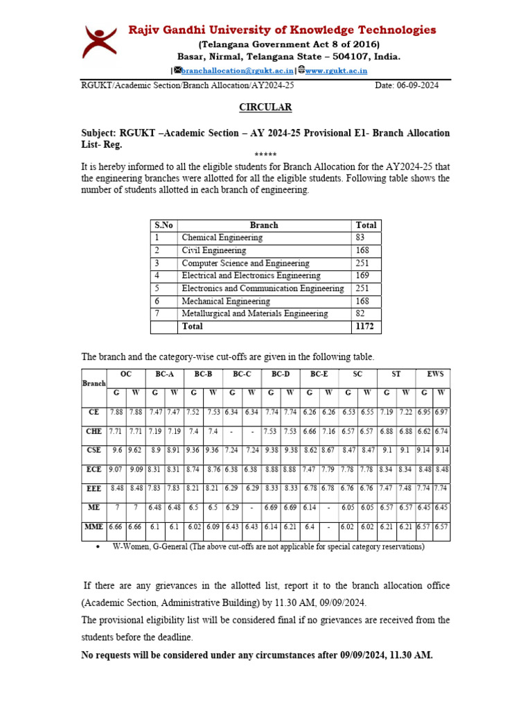 Circular For AY24 25 Provisional Branch Allocation List PDF | PDF | Engineering | Physical Sciences