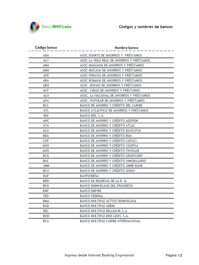 Lista de Bancos y Códigos RD | PDF | Inversores institucionales | Bancario