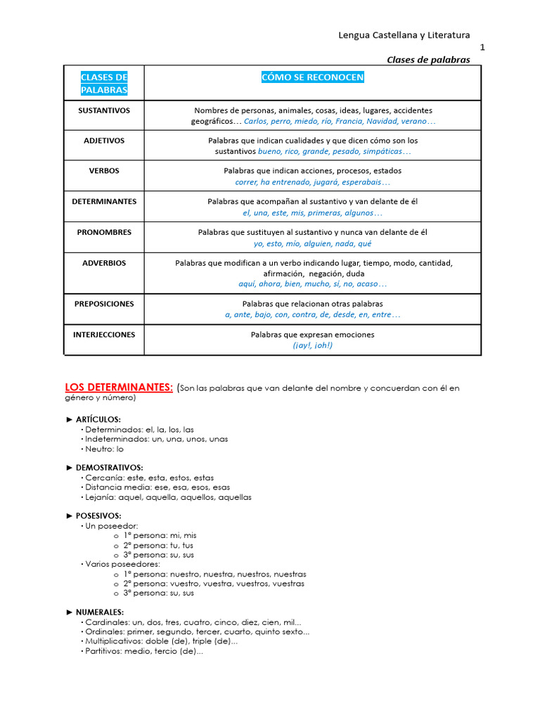 Clases de Palabras (1) | PDF | Verbo | Sustantivo