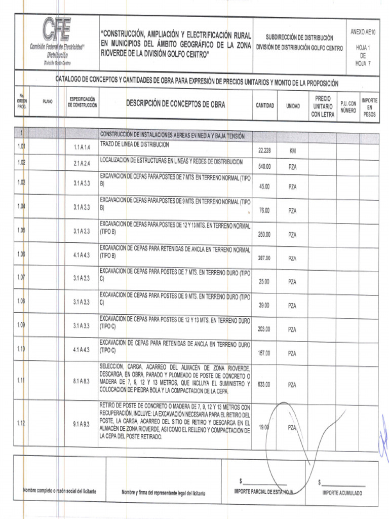 AE10 Catalogo de Conceptos ER FSUE B31 y B33 RVE Firmado | PDF