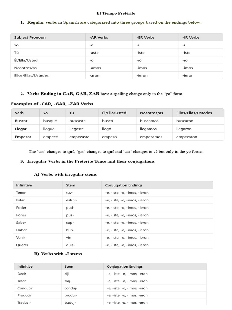 Grade 9_ Preterite Tense Handout (All verbs) | PDF