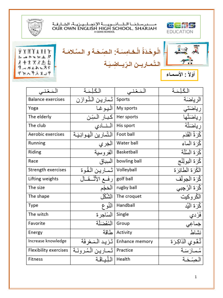 Dictionary Exercise | PDF