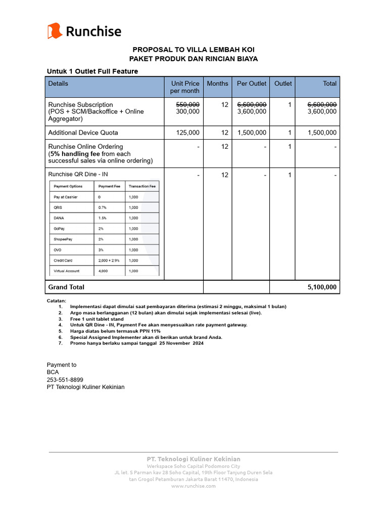 Proposal Paket Runchise untuk Villa | PDF