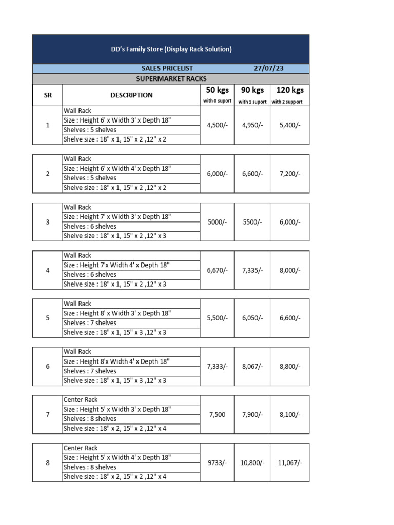 New Pricelist Display Rack | PDF | Manufactured Goods