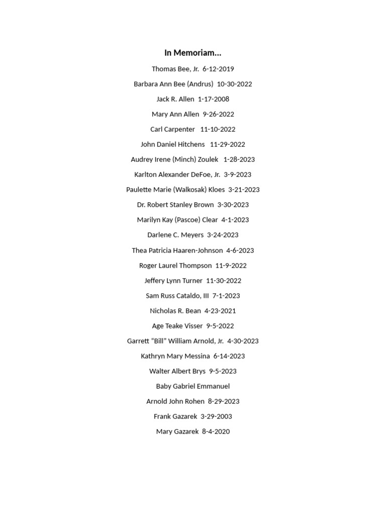 In Memoriam: Recent Obituaries List | PDF