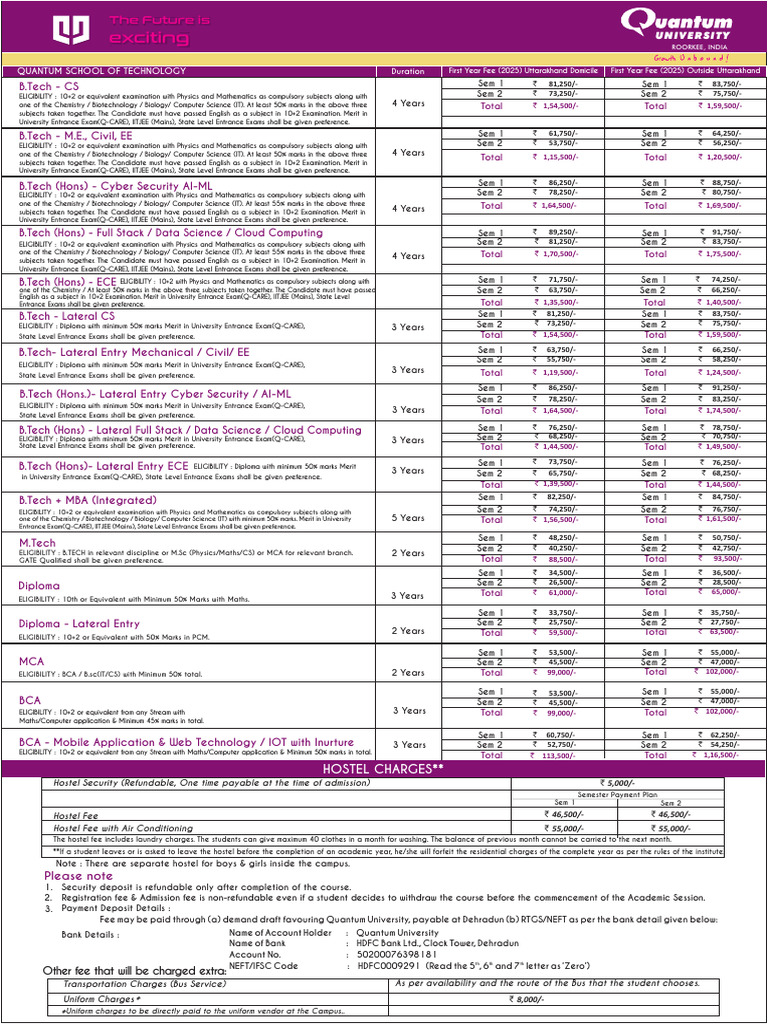 Quantum School of Technology | PDF | Vocational Education | Qualifications