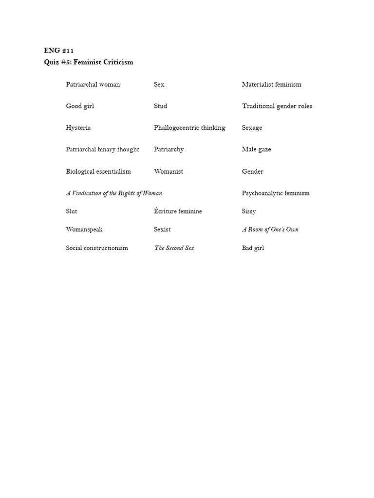 Feminist Criticism Quiz Insights | PDF | Patriarchy | Feminism