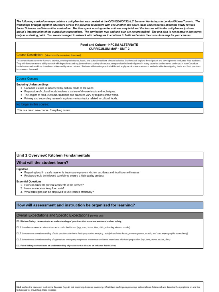 Foods - HFC3M - Curriculum Map | PDF | Foods | Curriculum