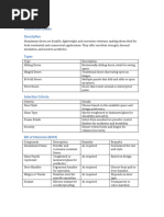 Howdens Door Price List Overview | PDF | Plywood | Forest Products