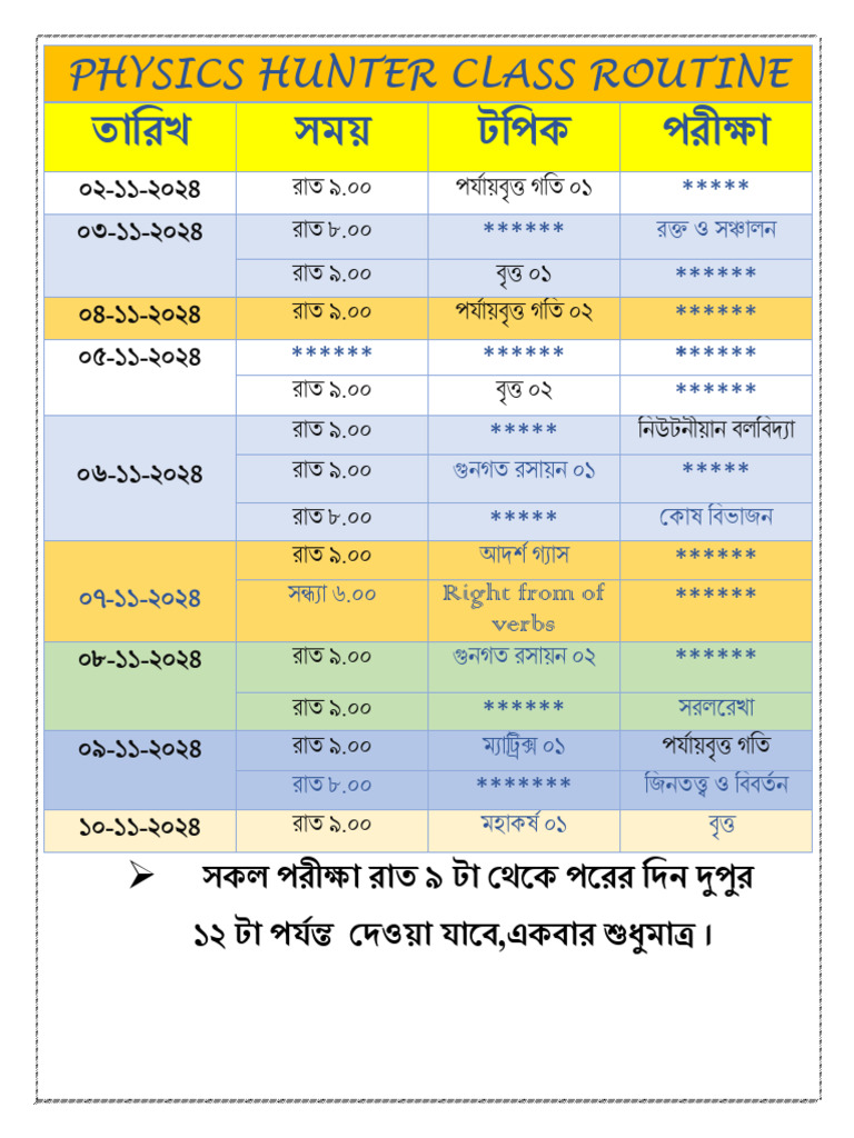 PHYSICS HUNTER CLASS ROUTINE | PDF