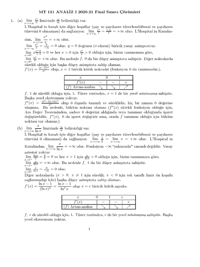 MT131 F2021 CZM | PDF
