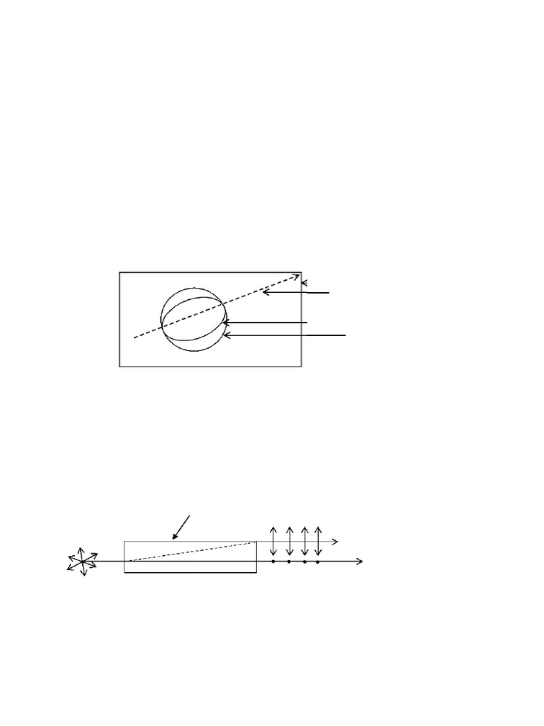 Optica Geometrica Waves-Pages-5 | PDF | Polarization (Waves) | Optics