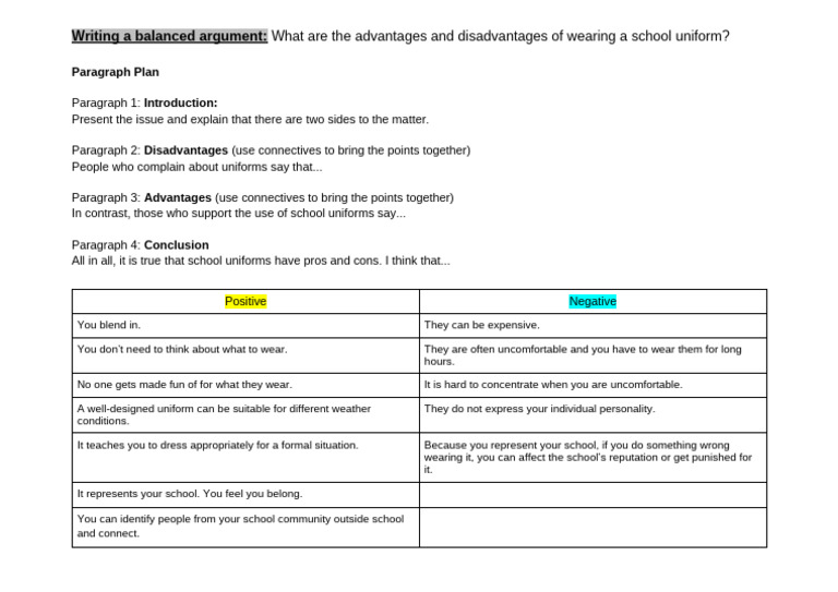 Writing A Balanced Argument:: What Are The Advantages and Disadvantages of Wearing A School ...