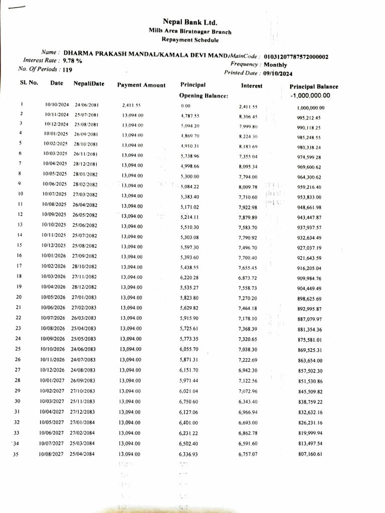 1000000 204 Code | PDF