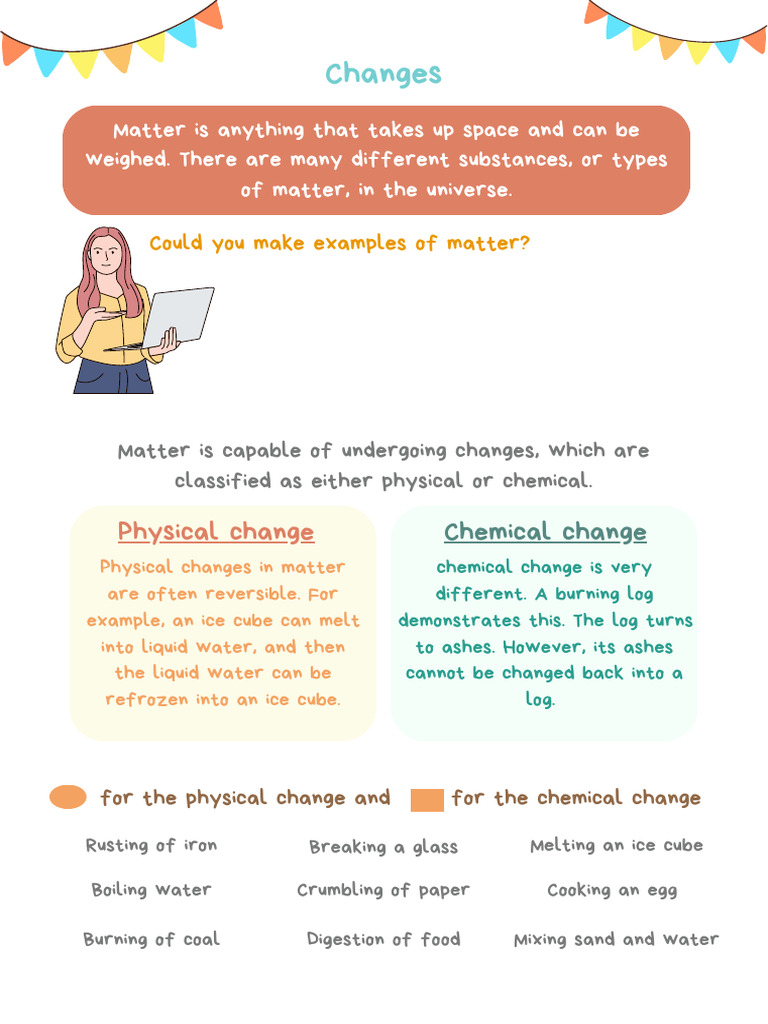 Changes Science Grade5 | PDF | Gases | Liquids
