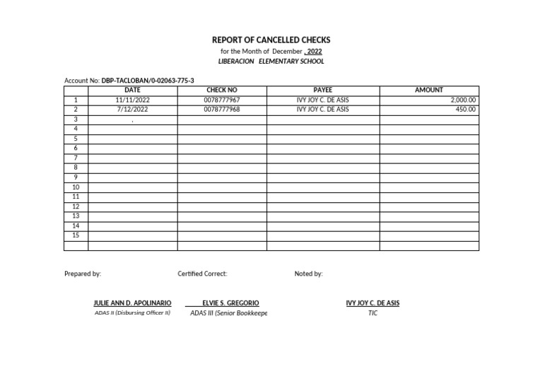 Cancelled Checks Report - Liberacion School | PDF