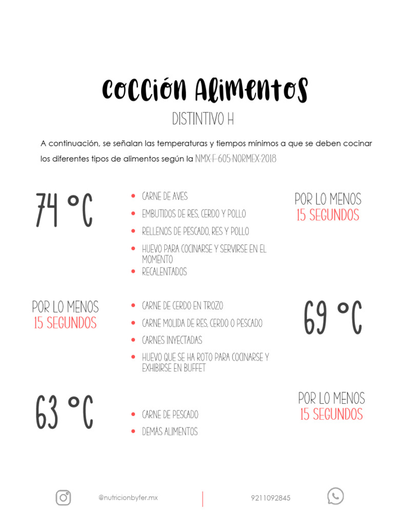 7.coocción de Alimentos de Acuerdo A Distintivo H | PDF