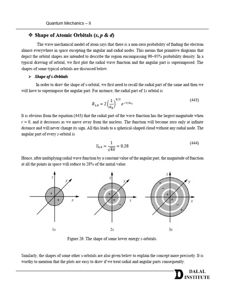 ATOPCV1!5!12 Shape of Atomic Orbitals S P D | PDF | Atomic Orbital ...