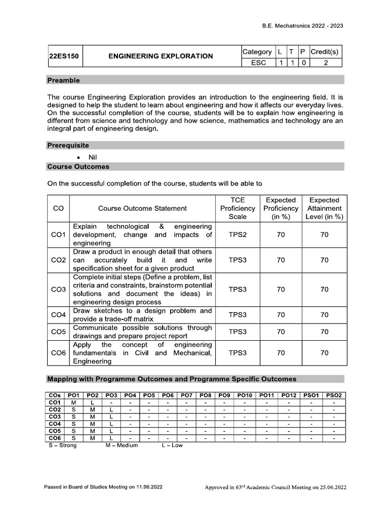 CDIO-2022-syllabus | PDF