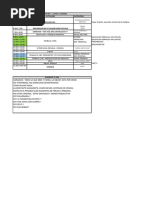 Bitácora Del Grinch | PDF | Salud y bienestar