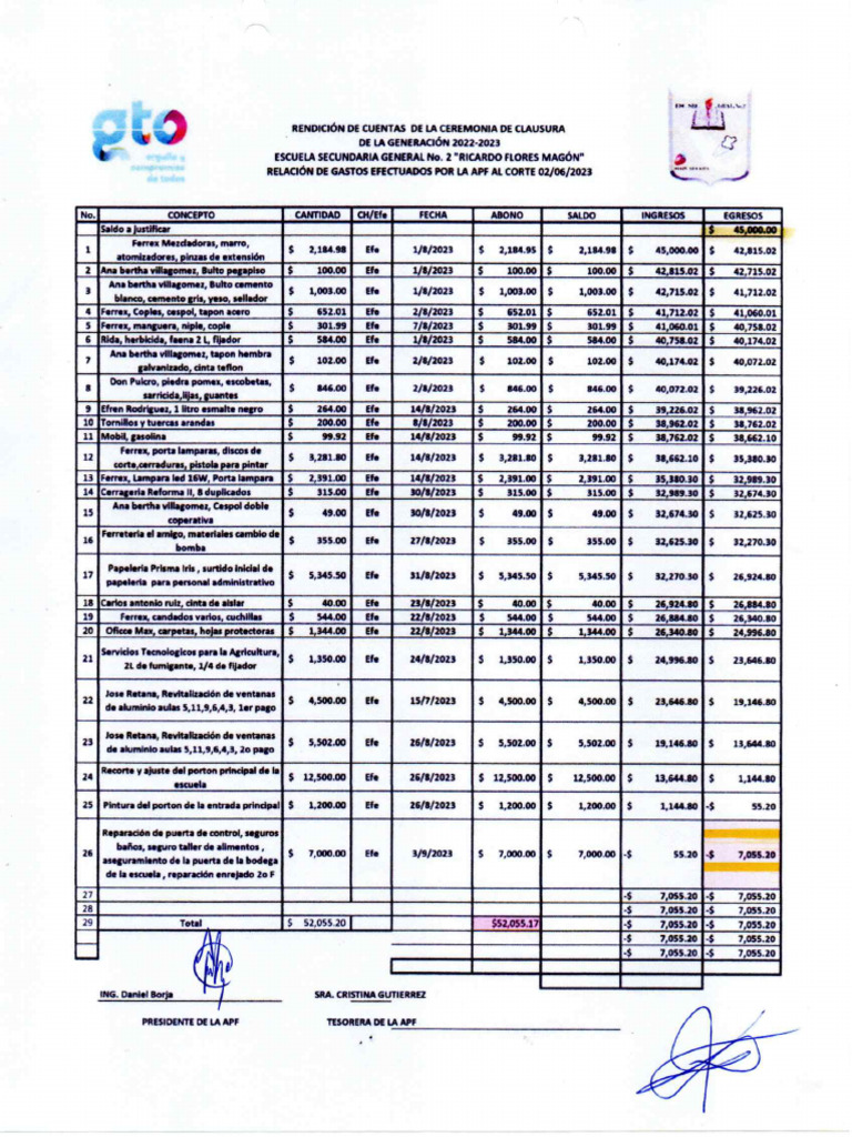 Gastos Realizados Por La APF CE 2023-2024 | PDF