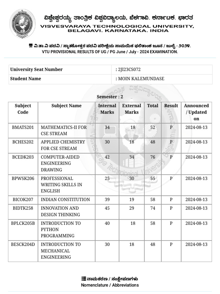 VTU Result 2025 (2)-1 | PDF