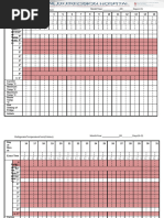 Scheda Registrazione Temperature | PDF